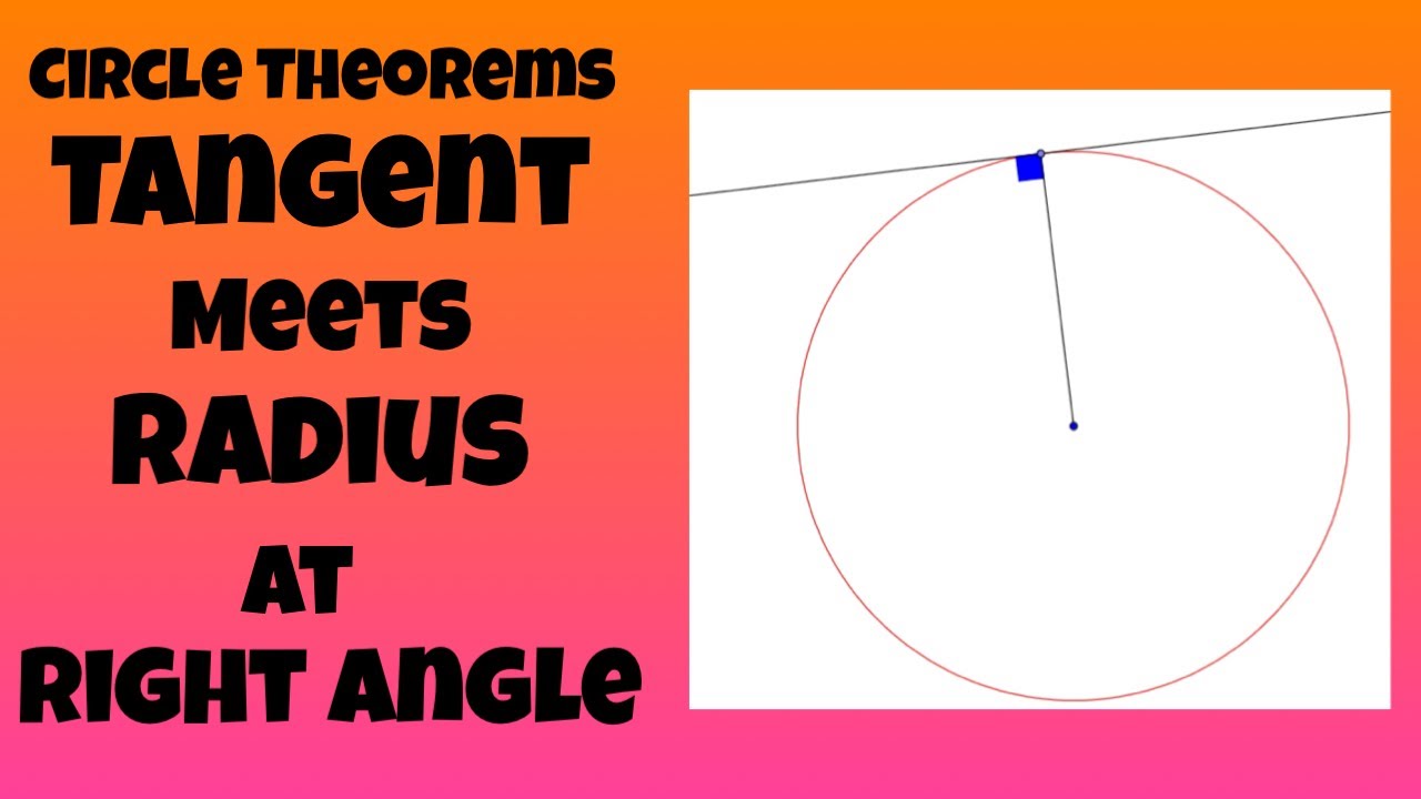 Circle Theorems Lesson 4 Tangent Of A Circle Theorem YouTube