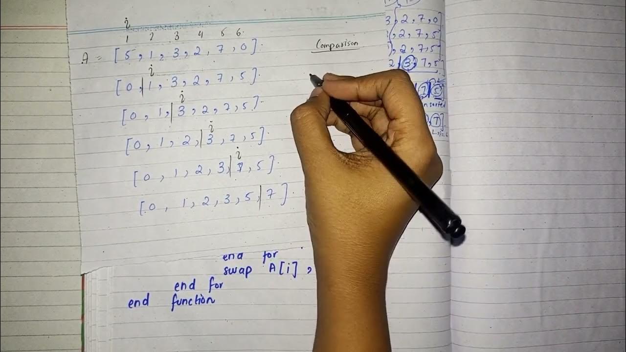 Selection Sort Algorithm ( Logic + Pseudocode + Dry Run ) - YouTube