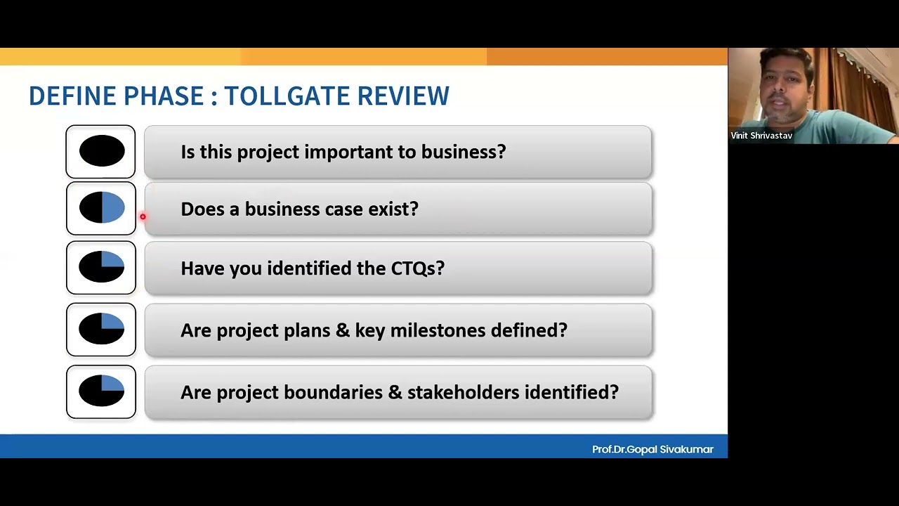 INTRODUCTION TO DEFINE PHASE - YouTube