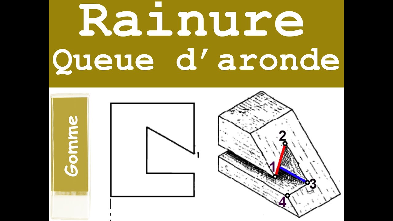 Rainure Queue aronde - YouTube