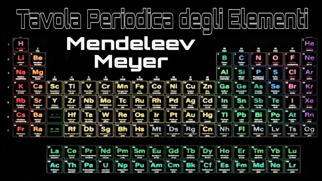 Tavola Periodica degli Elementi. Metalli, Semimetalli e Non Metalli ...