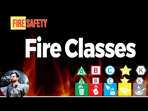 Fire Classes| OSHA Fire Classification| Fire Safety| NEBOSH| Mushahid ...