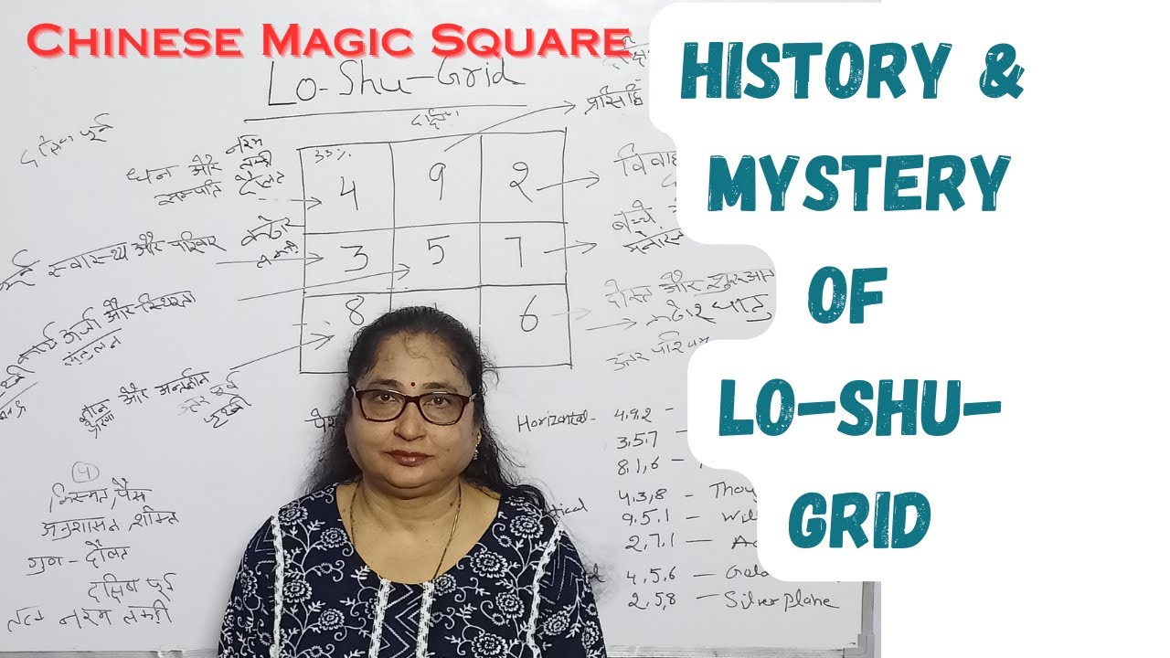What is Lo-Shu-Grid | How to make your birth chart ? #loshugrid # ...