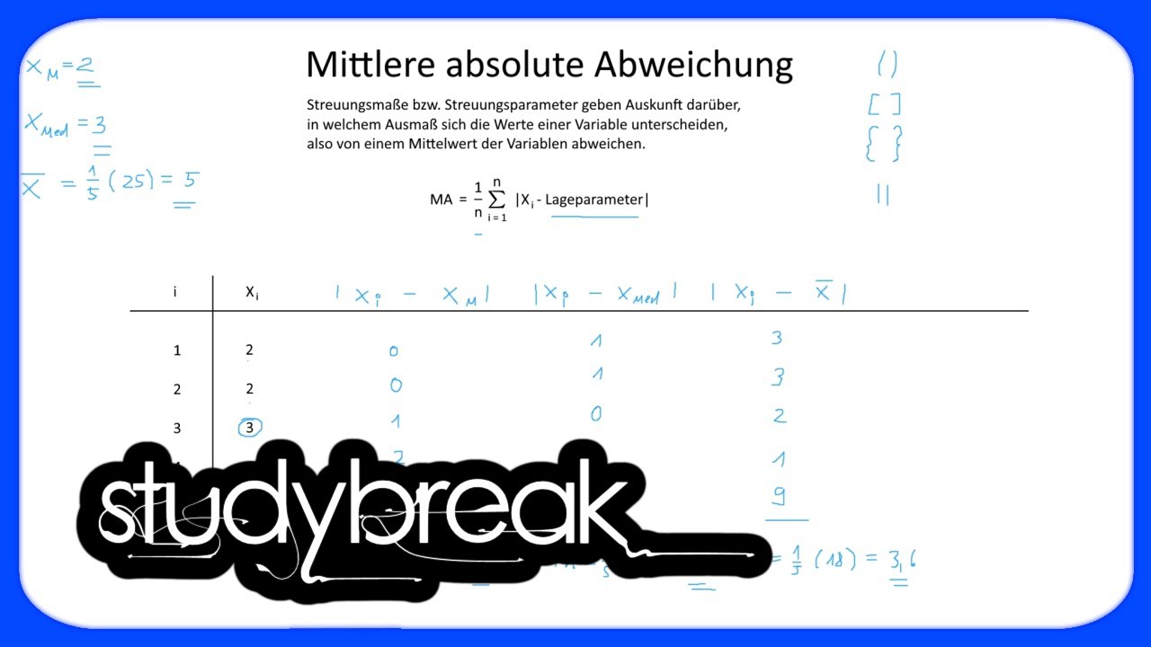 Mittlere absolute Abweichung | Statistik - YouTube