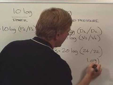 20 log Formula - YouTube