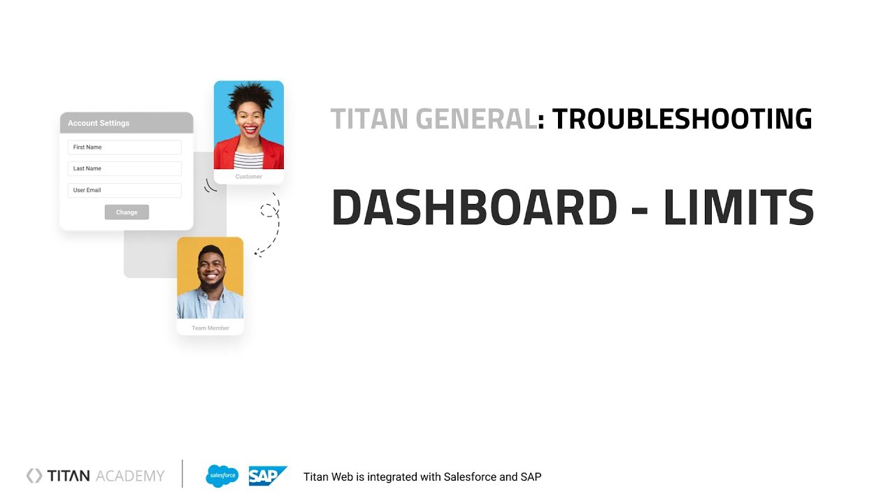 Troubleshooting Titan for Salesforce Platform - Dashboard - Limits ...