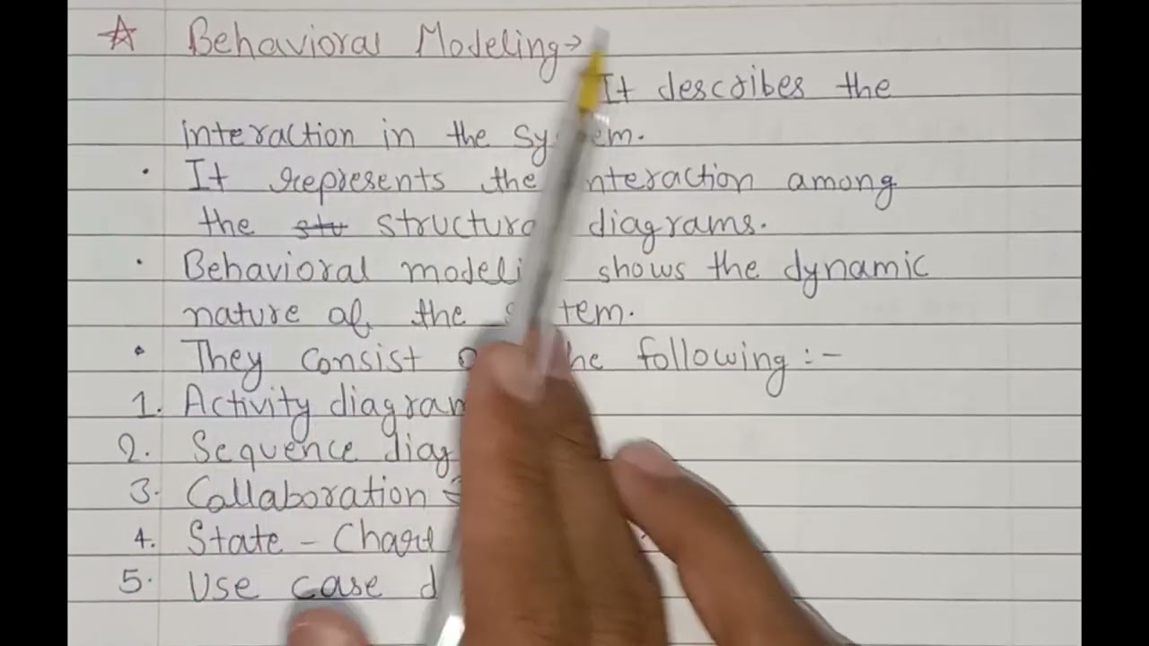 Behavioural Modeling In Software Engineering | Software Engineering ...