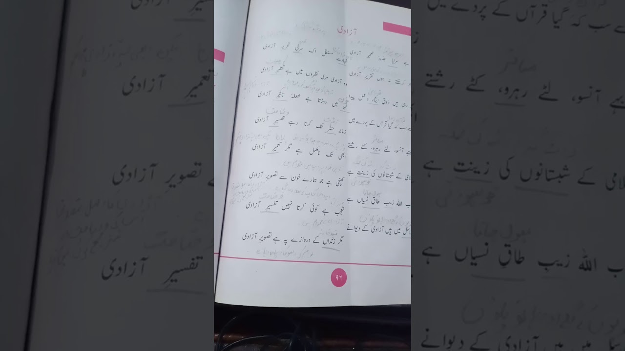 URDU Class 10th, Lec 8 part 1. KPK textbook - YouTube