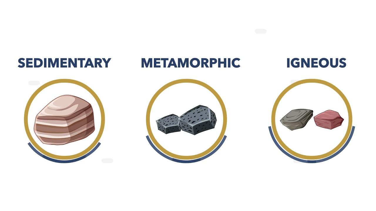 Mining 101: Geology Matters - YouTube