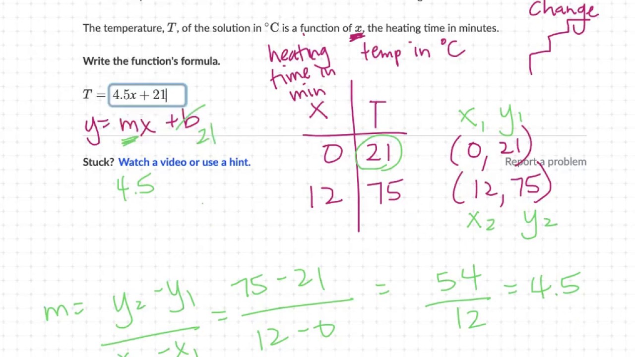 8th Grade Math: Writing Linear Functions from Word Problems - YouTube