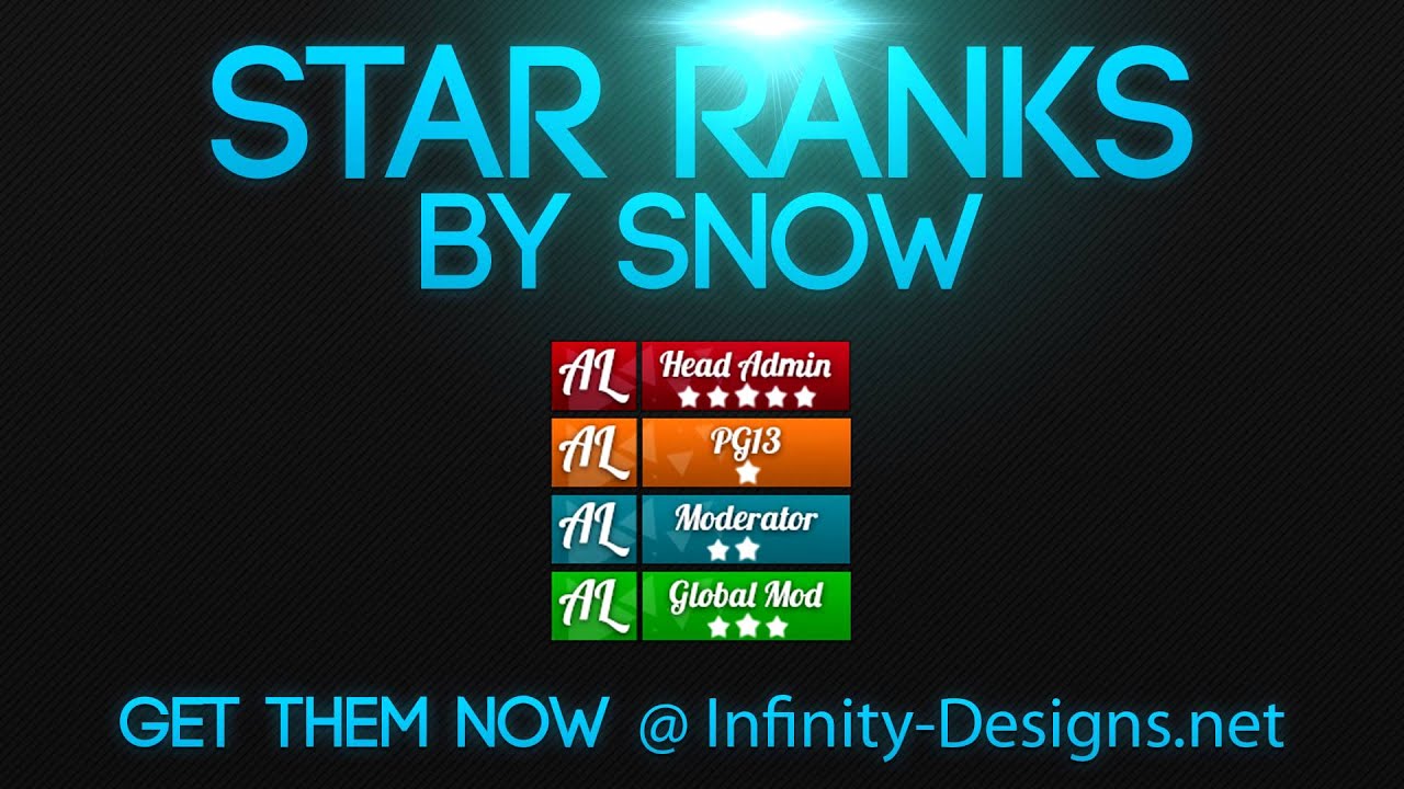 User forum ranks | Star Ranks - YouTube