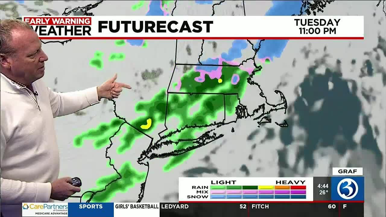 Technical Discussion: A mild & active weather pattern through the weekend! - YouTube