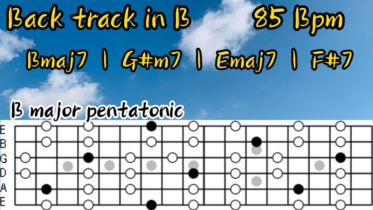 Backing Track in B major (B) | Lyrical style 1-6-4-5 | 85 Bpm - YouTube