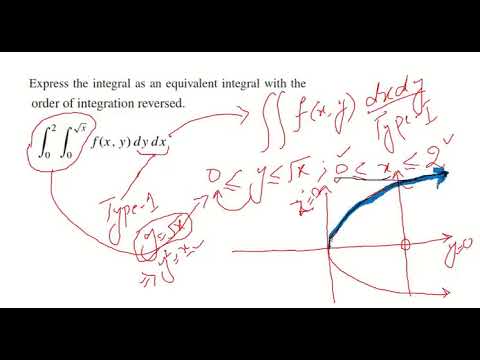 Reversing the order of integration-2, Lecture 13-1 - YouTube
