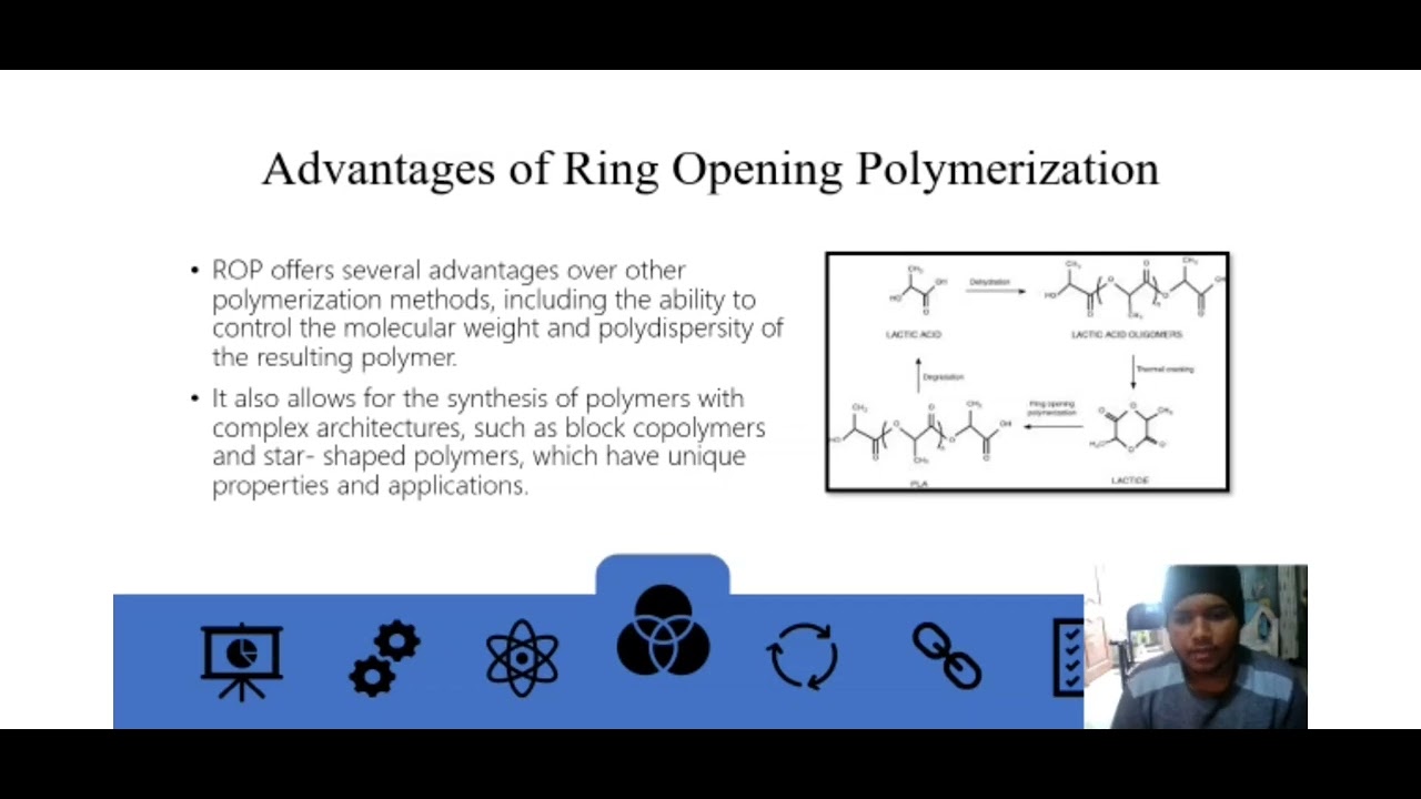 Ring Opening Polymerization of Nylon-6 - YouTube