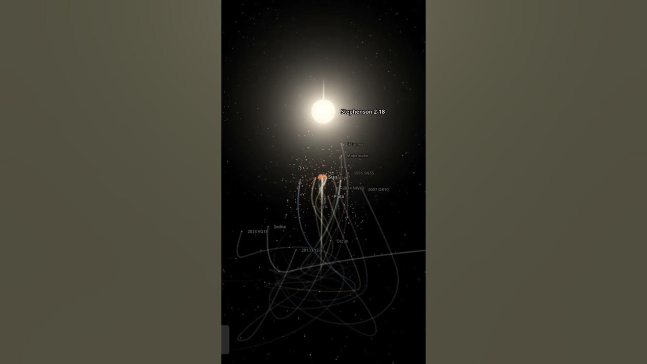 Stephenson 2-18 Enters The Solar System #space #universe #universesandbox #shorts - YouTube