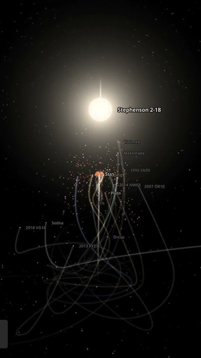 Stephenson 2-18 Enters The Solar System #space #universe #universesandbox #shorts - YouTube
