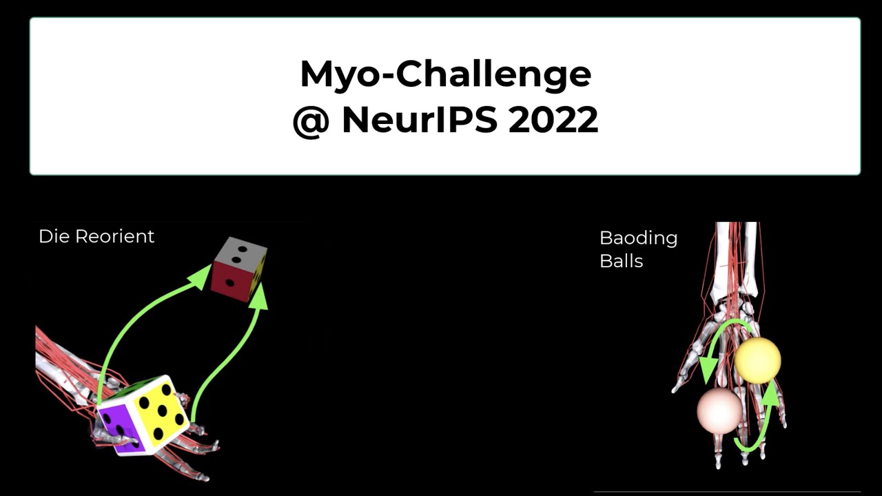 MyoChallenge - YouTube