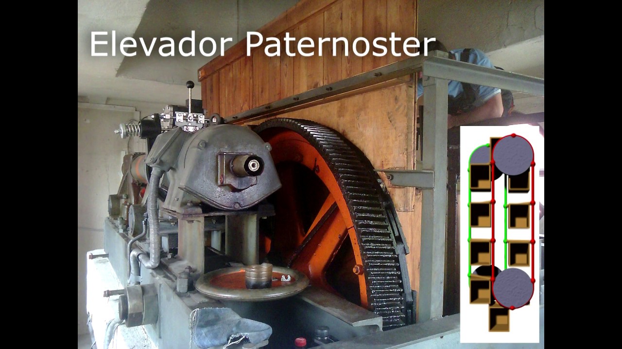 Elevador Paternoster em Praga - República Checa - YouTube