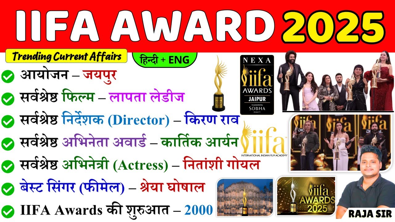 IIFA Awards 2025 GK | IIFA 2025 Current Affairs | Awards and Honours GK ...