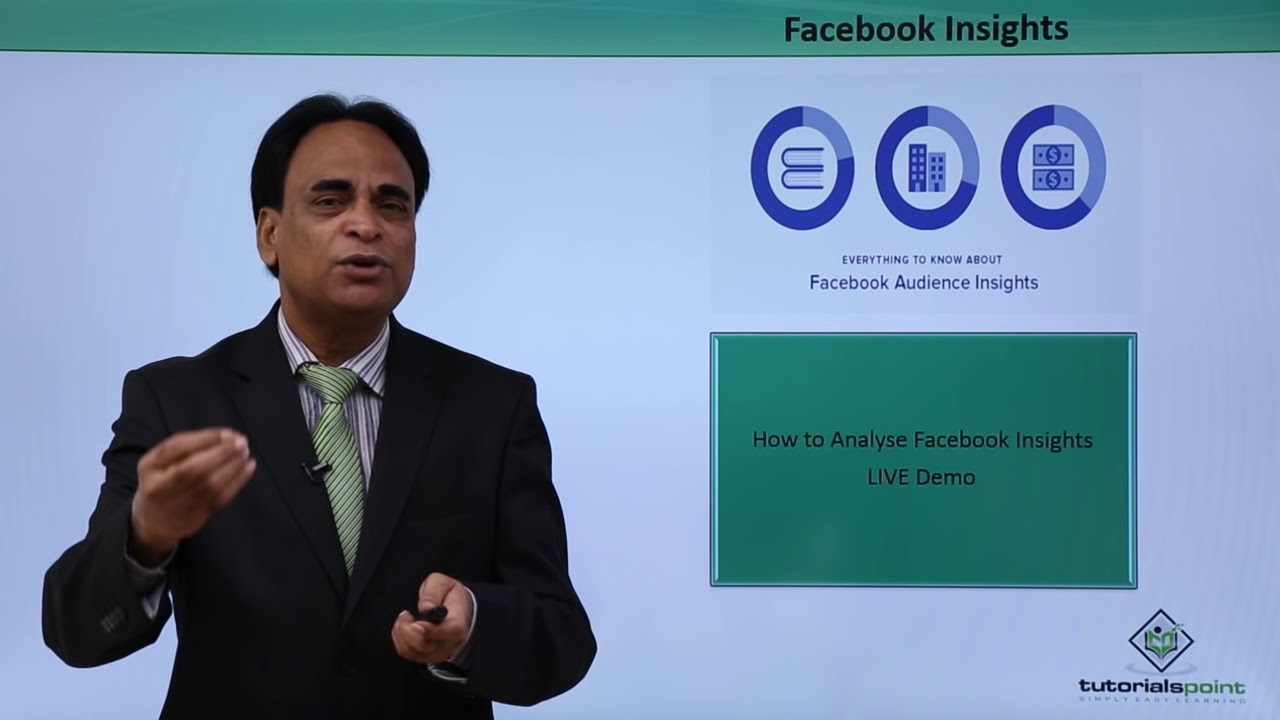 Pay Per Click Facebook Advertising - YouTube