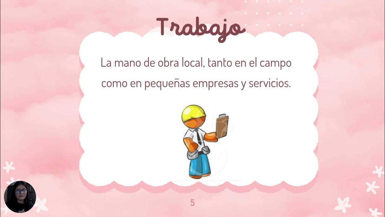 Fundamentos en gestión integral - Los factores de producción - YouTube