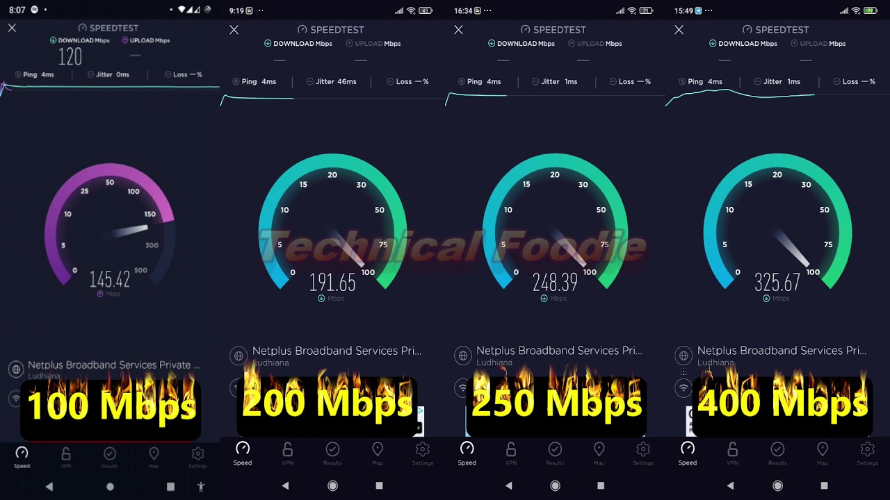 NETPLUS SPEEDTEST WITH 100, 200, 250 AND 400 MBPS LETS SEE HOW MUCH ...