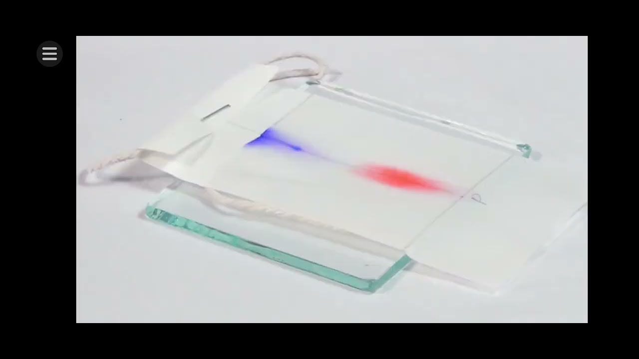 Chromatography - YouTube