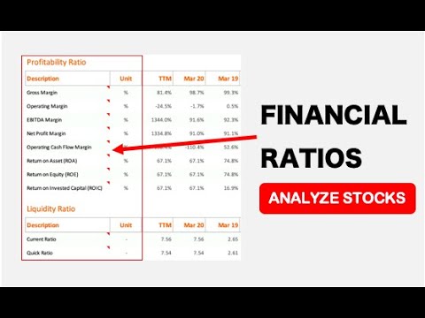 Finance for everyone: 5 Financial Ratios everyone should know | What ...