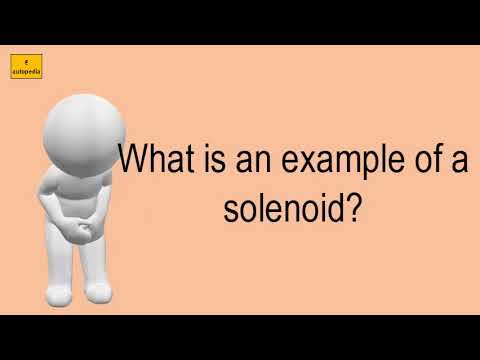 What Is An Example Of A Solenoid? - YouTube
