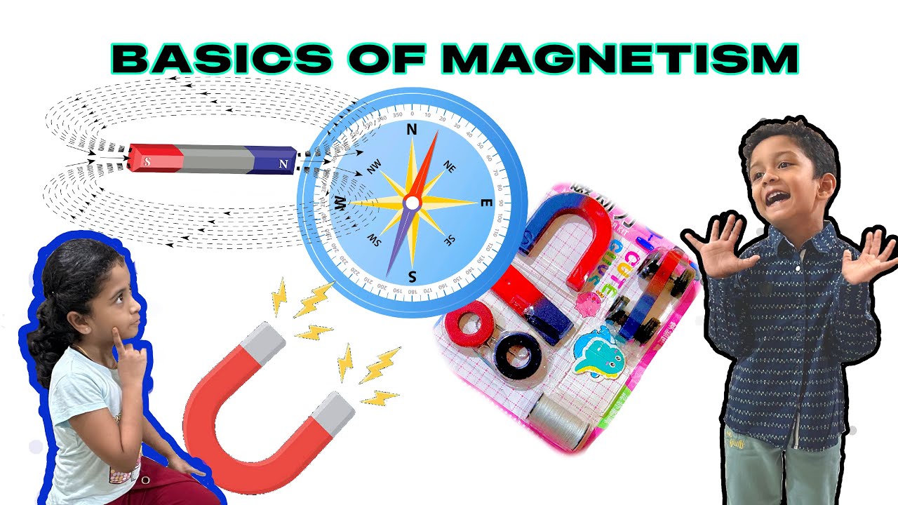 Basics of Magnet - YouTube