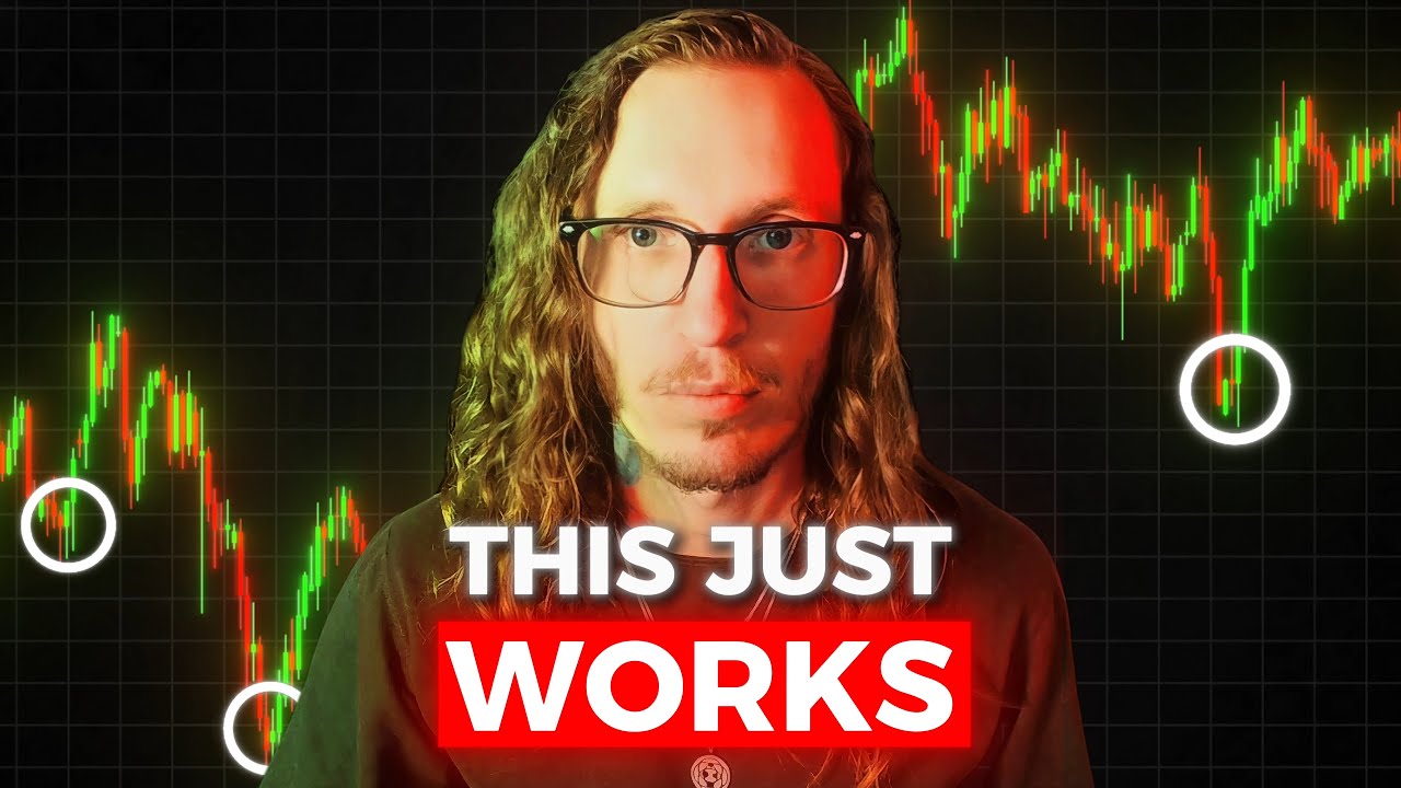 Price Action Guide: Mastering The Two-Legged Pullback Trading Strategy ...