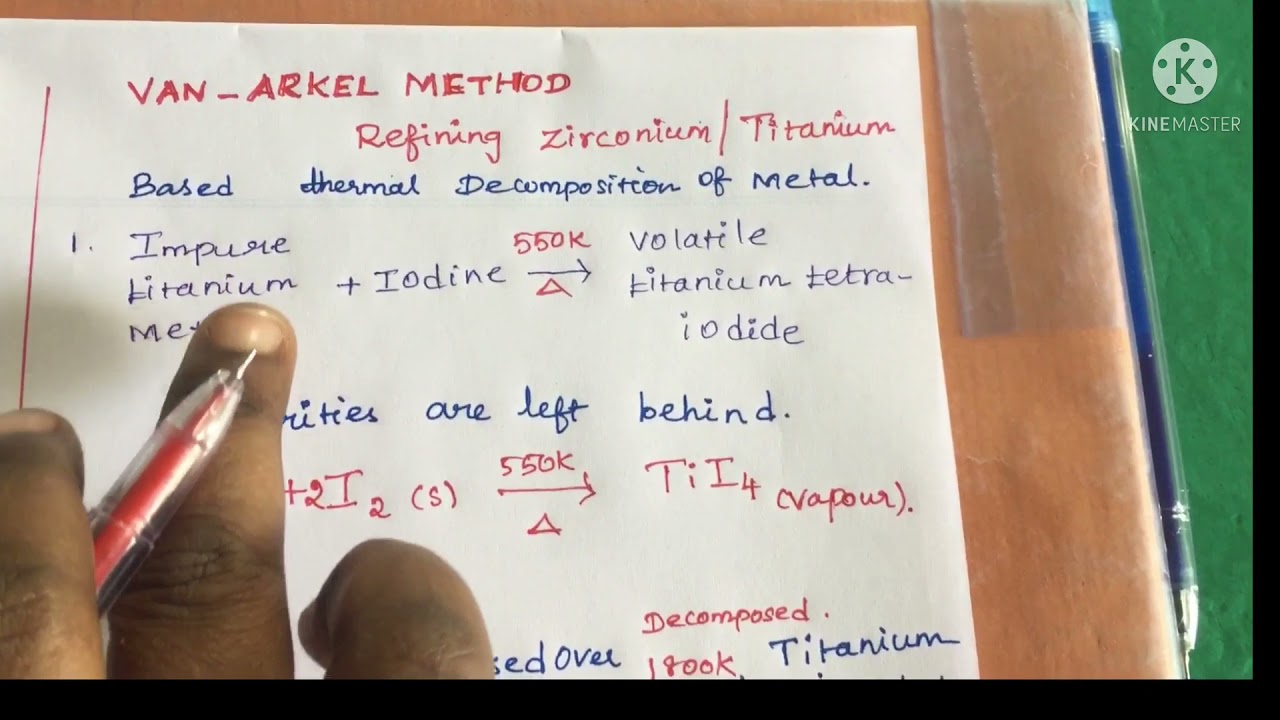 Van Arkel Method - YouTube