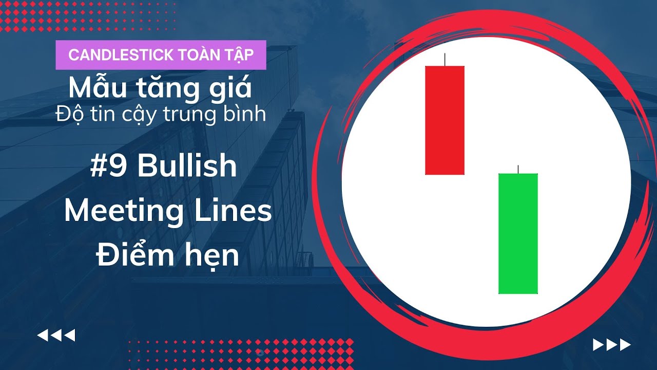 Mẫu nến bullish meeting lines - Candlestick toàn tập - YouTube