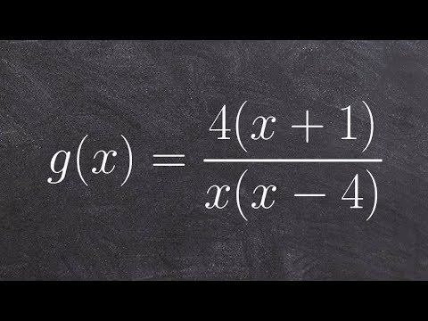 How to graph a rational function using solution points