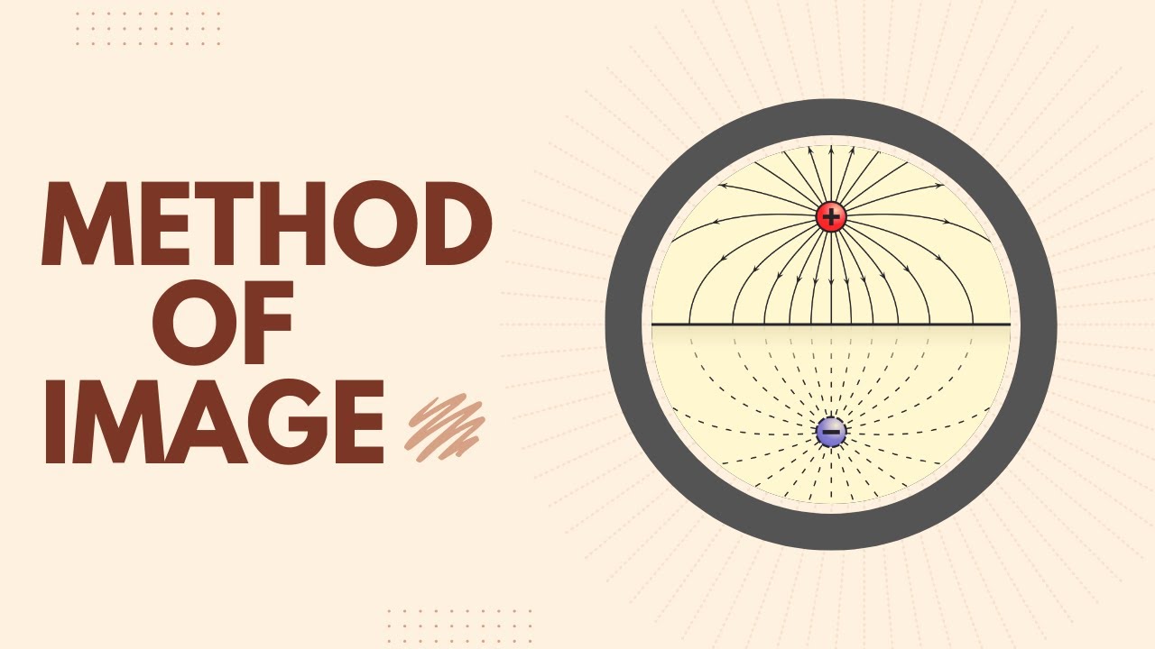 Method of Images - YouTube