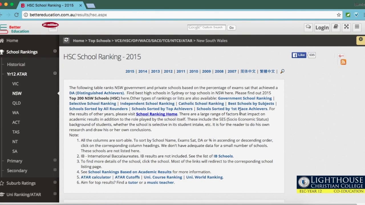 using-hsc-school-ranking-system-youtube