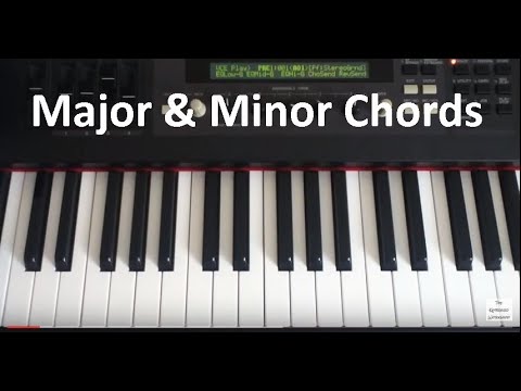 Constructing Basic Major & Minor Chords on the Keyboard - YouTube