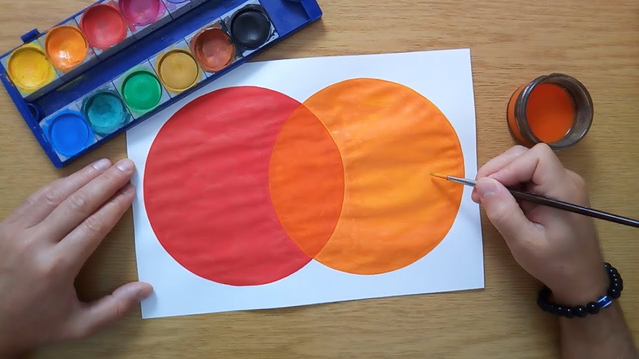 How to draw the mastercard logo 2022 - YouTube
