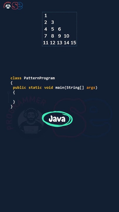 Tricky Java Pattern in less than 60 Seconds! #shorts #java #shorts # ...