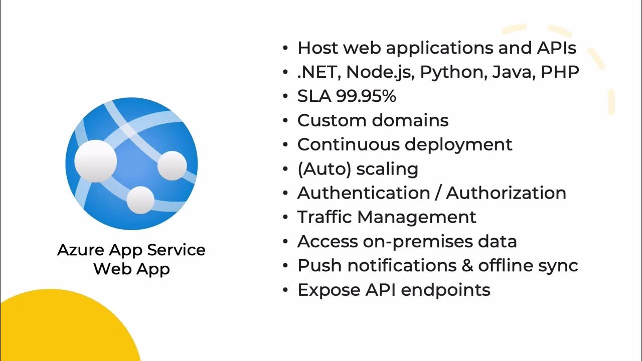 10. Running an App with Azure App Services - YouTube