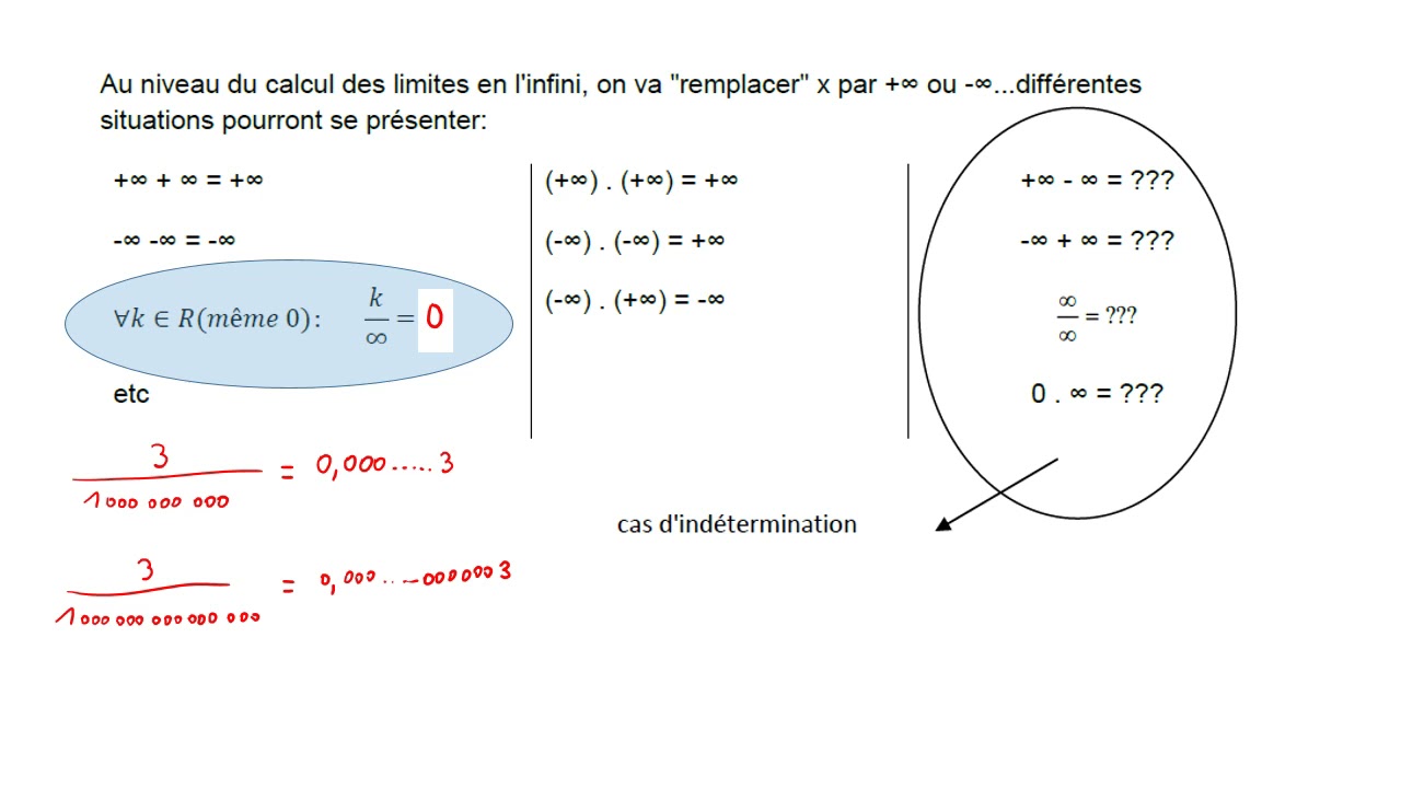 Limite En L infini Calcul 1 YouTube