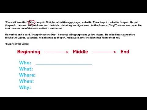 RL 2.2 Recount Stories and Determine Theme - YouTube