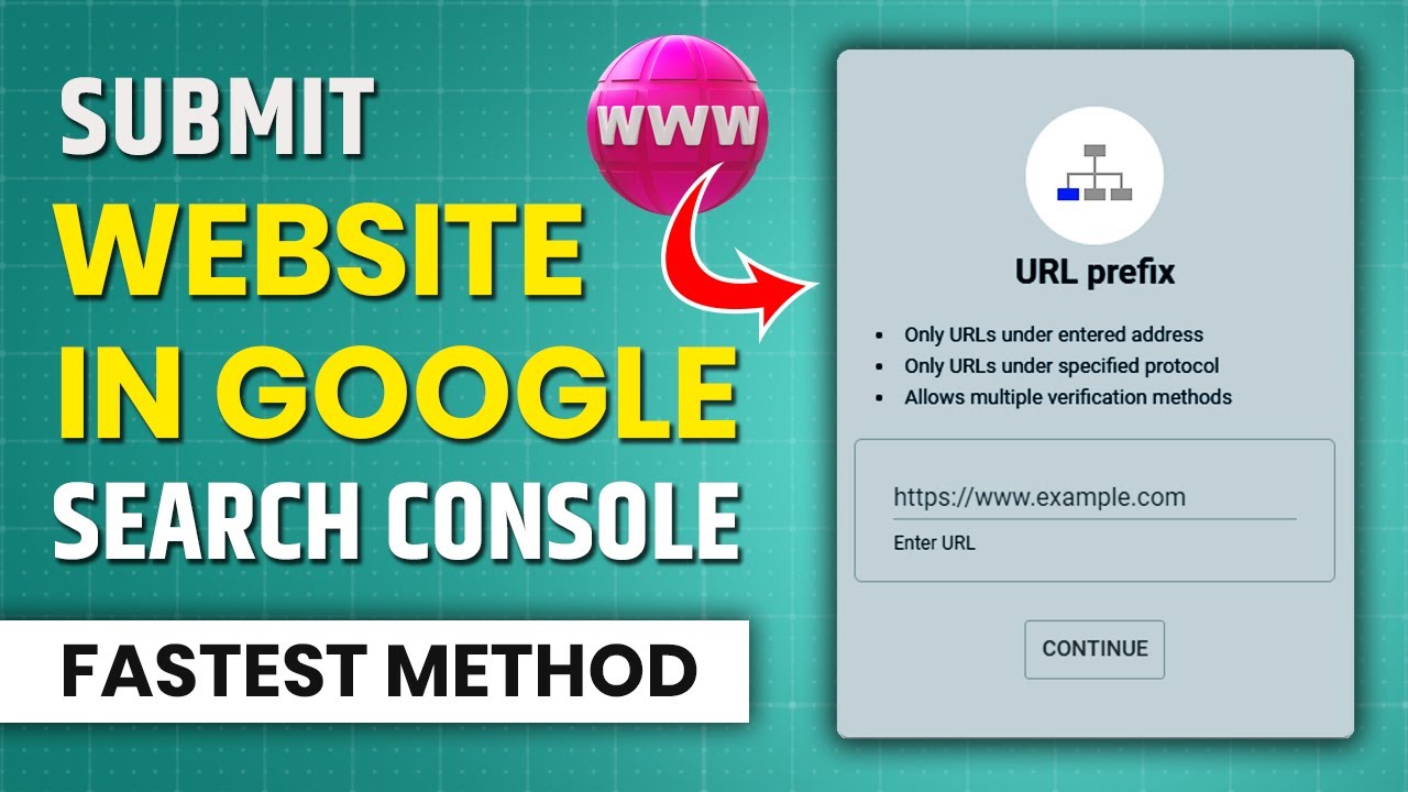 How to submit WordPress website in Google search console | Add website ...