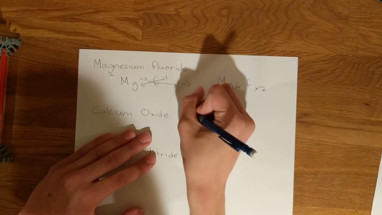 Ionic compounds with univalent cations - YouTube