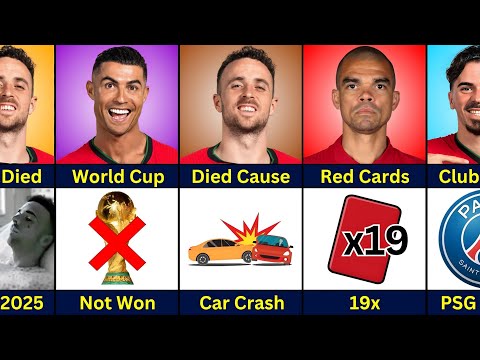 Diogo Jota vs Cristiano Ronaldo vs Pepe vs Vitinha | Ultimate Portugal Football Comparison 🇵🇹🔥