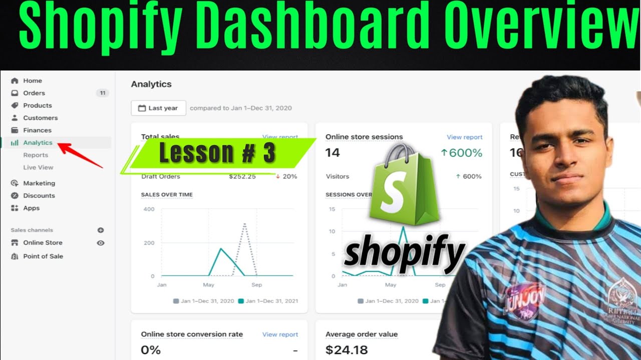 A detailed overview of Shopify Store Dashboard | Lesson 3 ...