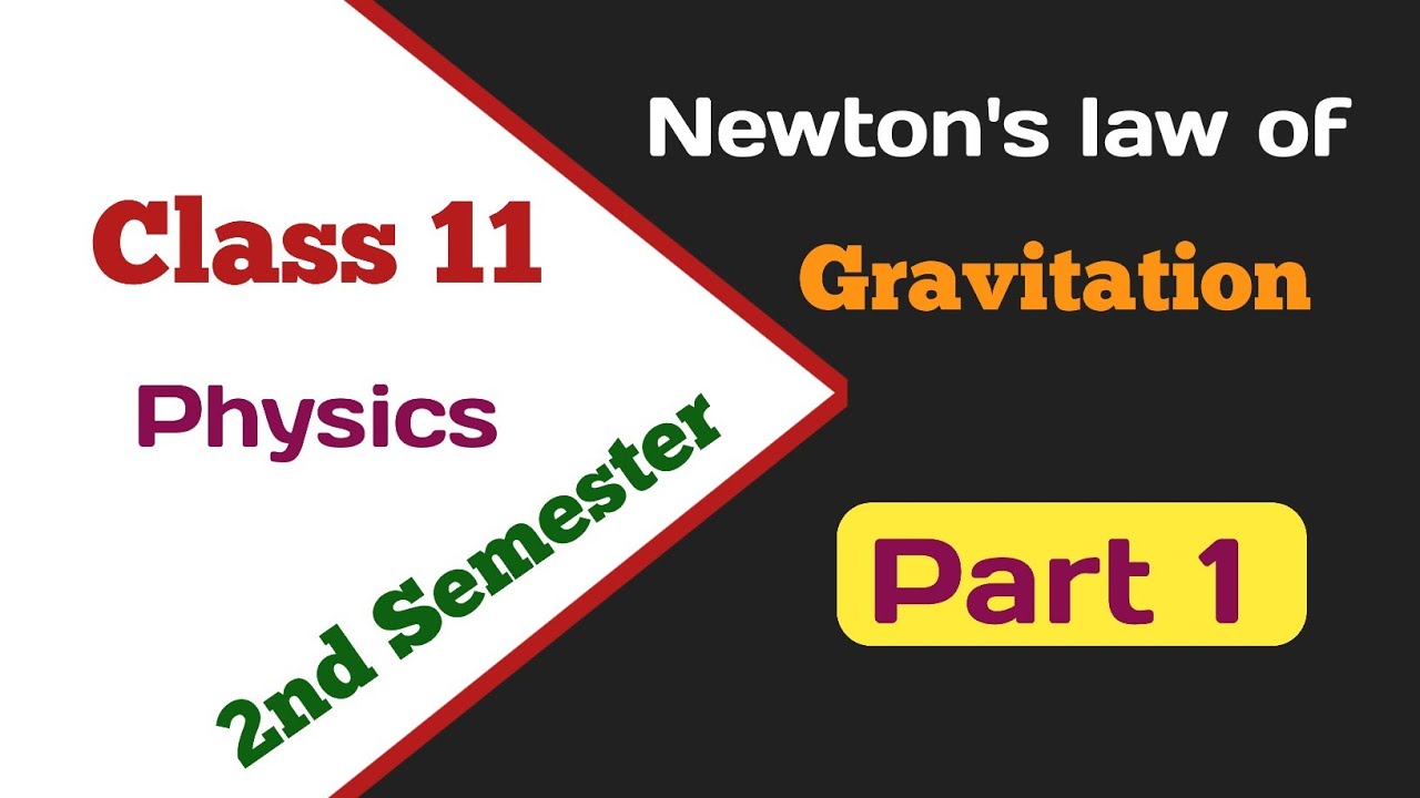 || নিউটনের মহাকর্ষ সূত্র|| Newtons Law of Gravitation|| Class 11| 2nd ...