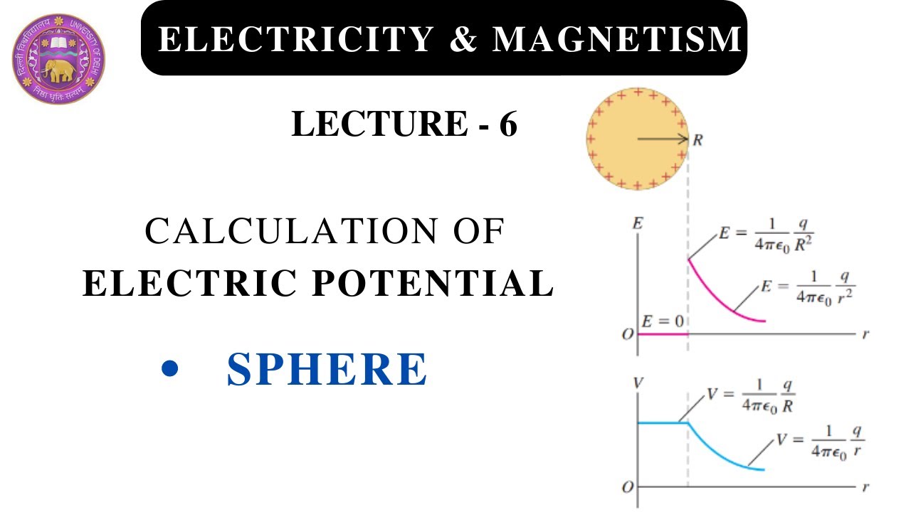 Lec- 6 Electric Potential Due to Sphere #E_M #SEM_2 #Physics_Hons # ...