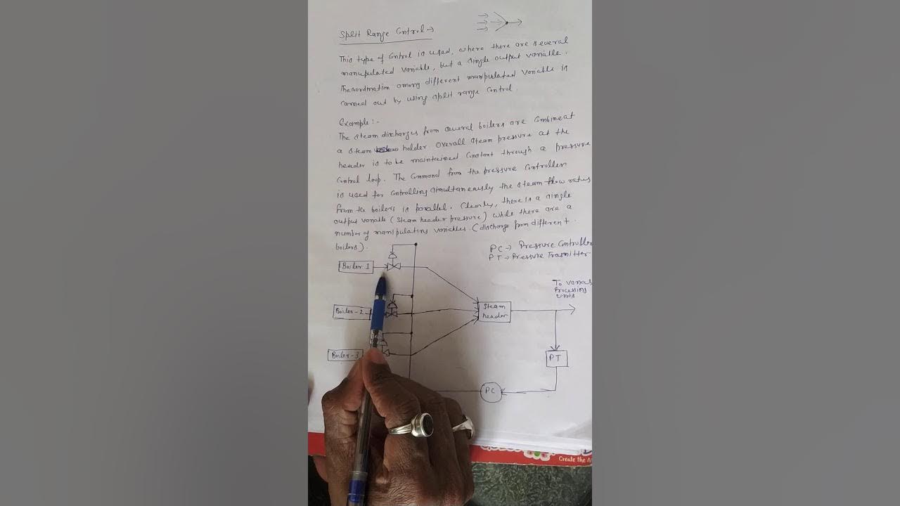 Split range control - YouTube